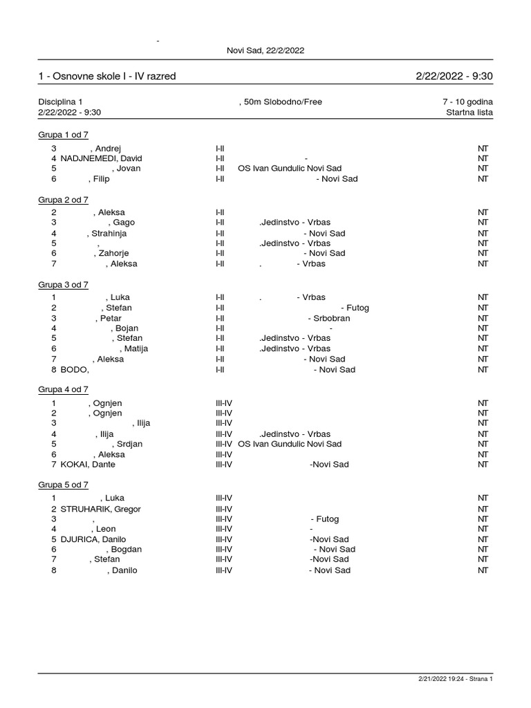 Startna Lista Ns Okruzno 2022 | PDF