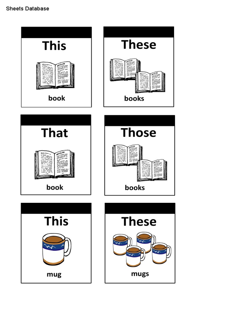 Demonstrative Pronouns | PDF | Language Arts & Discipline | Foreign ...