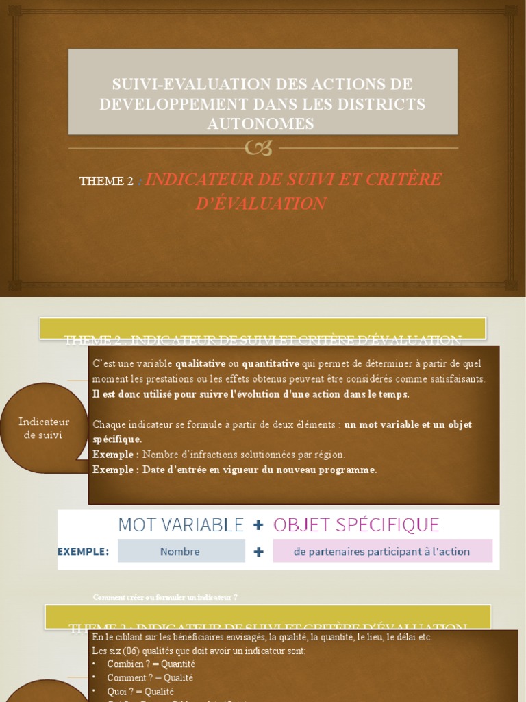 Theme 2 | PDF | Évolution de carrière | Affaires