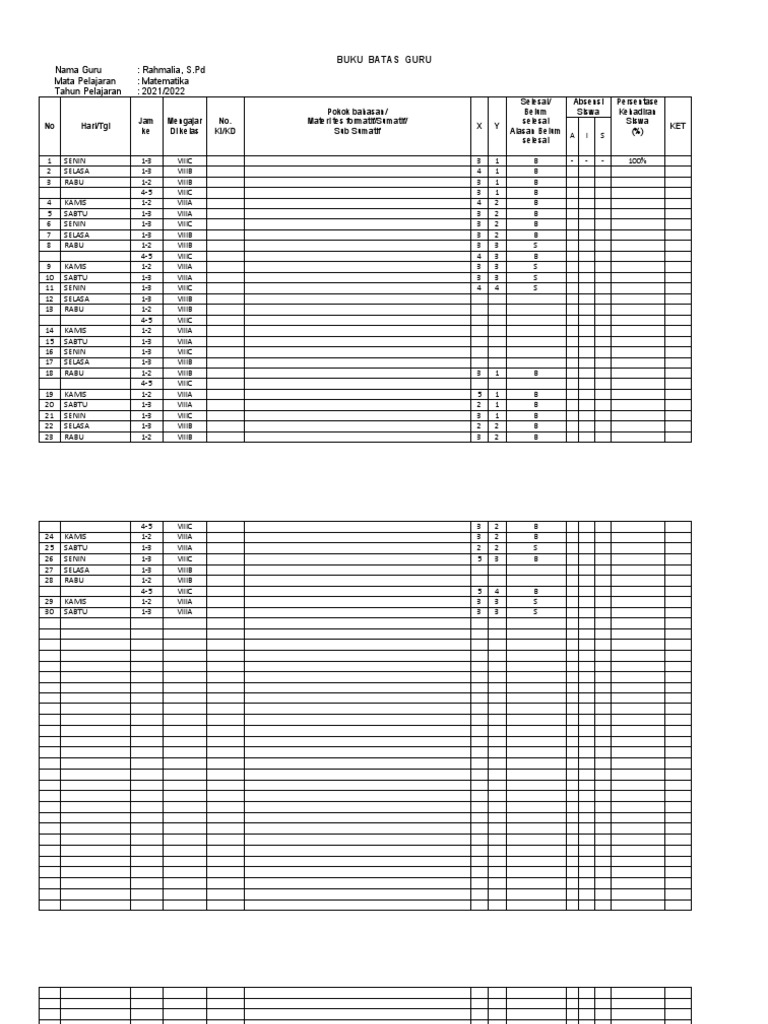 Buku Batas Guru | PDF