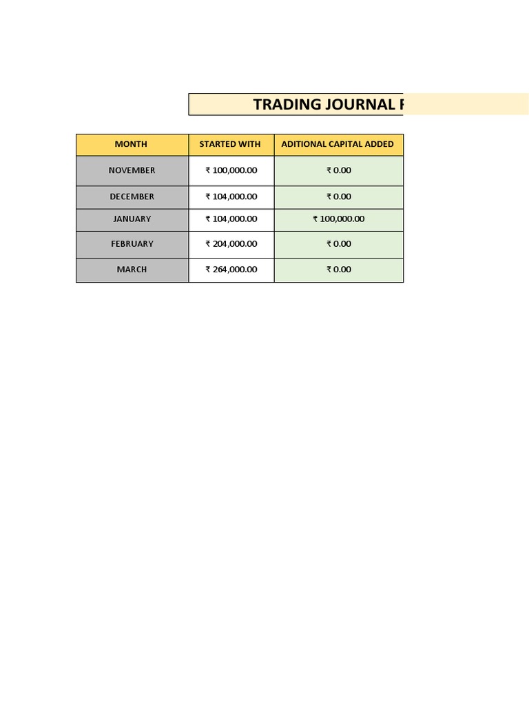 DTT Worksheet FINAL | PDF | Investing | Private Sector