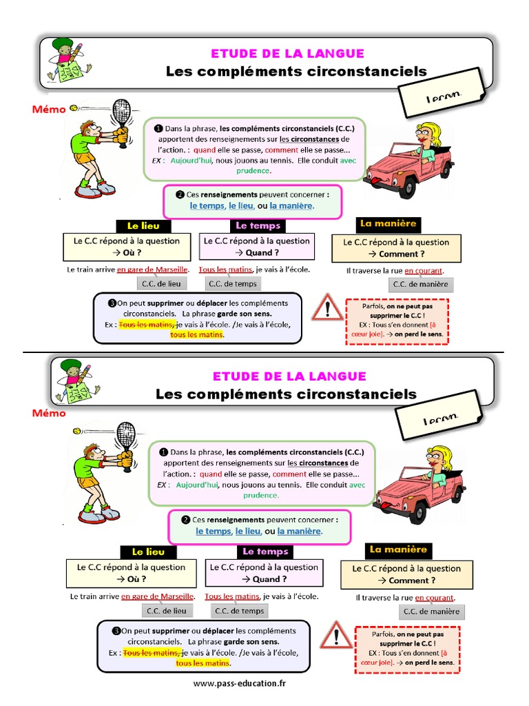 4 Lecon Les Complements Circonstanciels 3eme Primaire PDF | PDF