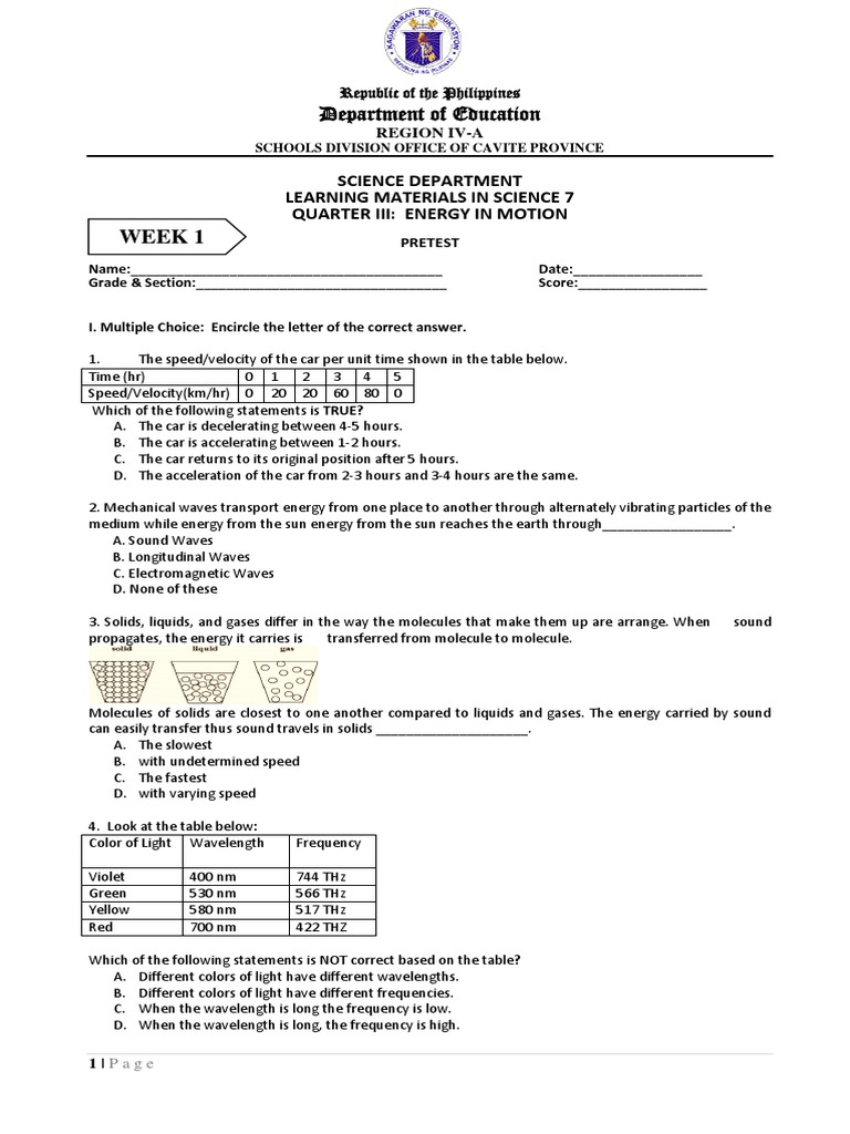SCIENCE-7-THIRD-QUARTER-LEARNERS-MATERIAL | PDF | Electromagnetic ...
