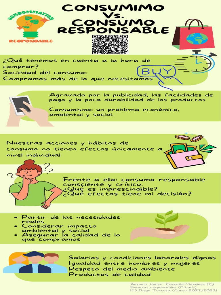 Consumo Responsable: Claves y Ejemplos | PDF