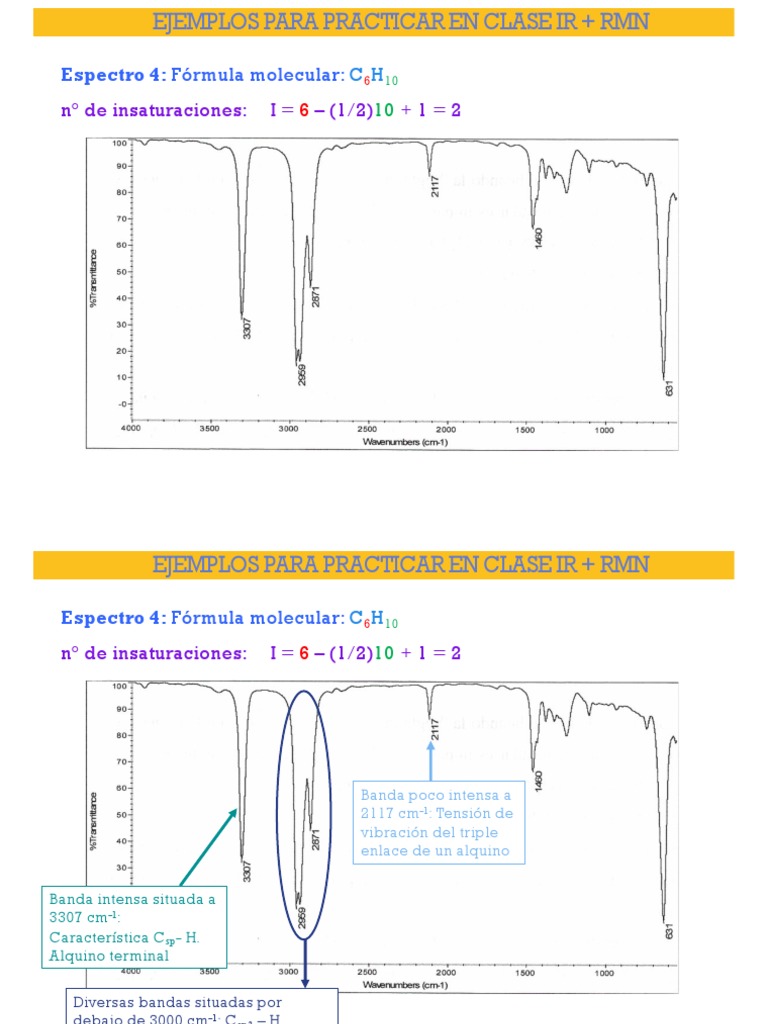 02-Presentación RMN 19 20 Ejercicios Clase 4 | PDF | Enlace químico | Aromaterapia