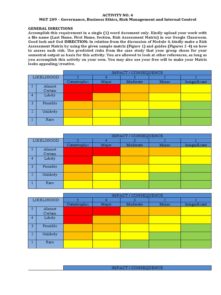 Risk Assessment Matrix | PDF