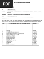 Tabulador CTM 2022. | PDF | Materiales | Bienes raíces