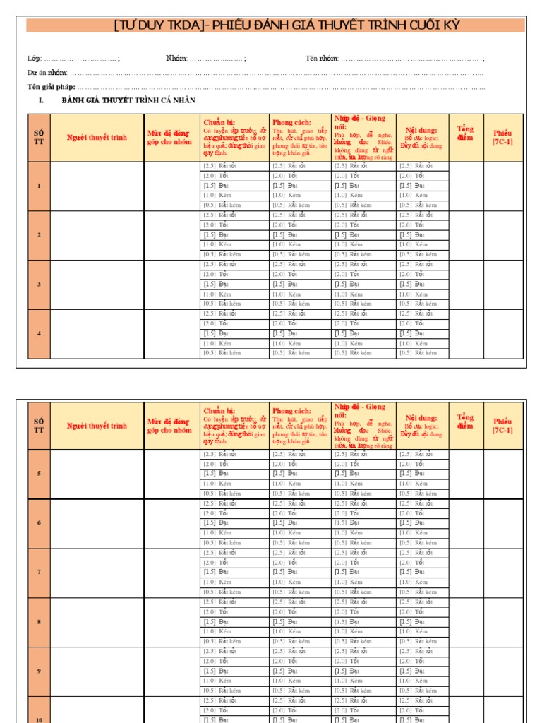 PHIẾU ĐÁNH GIÁ TTCK TDTKDA | PDF