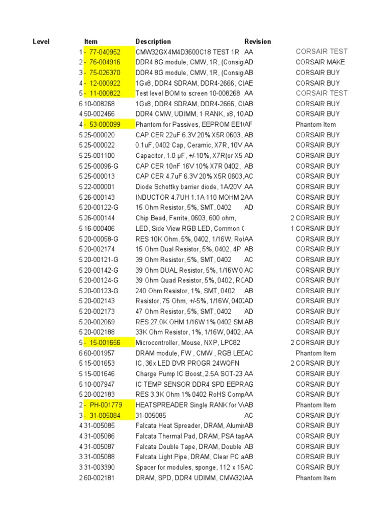 Item Structure Details With Cost | PDF | Passivity (Engineering) | Electronic Engineering
