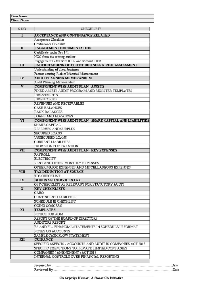 Life To Date Final | PDF | Audit | Internal Control