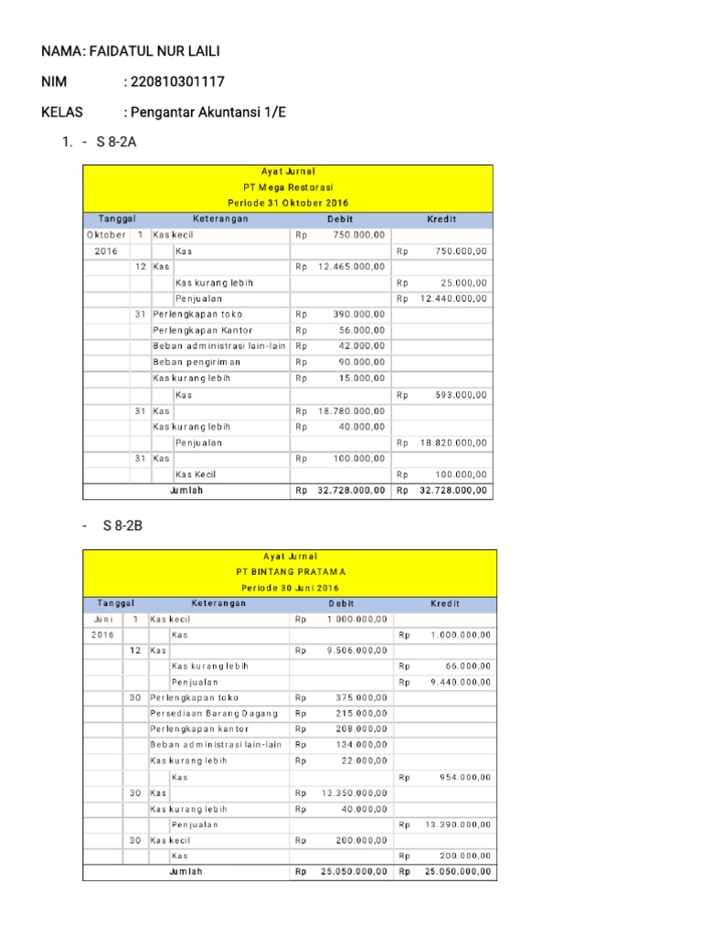 Faidatul Nur - LKM 9 | PDF