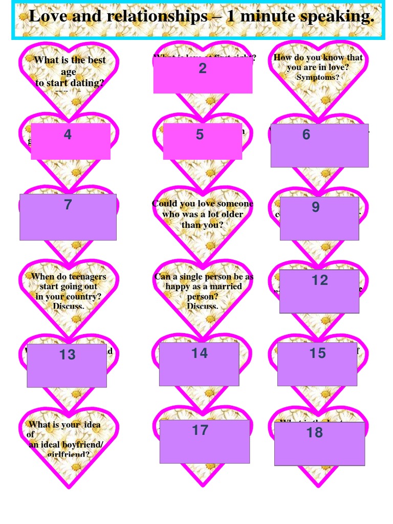 Love and Relationships Speaking Cards | PDF