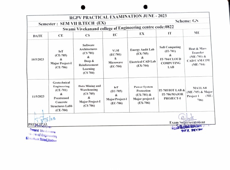 RGPV June 2023 Practical Examination Schedule for 7th Semester Bachelor of Technology Students ...
