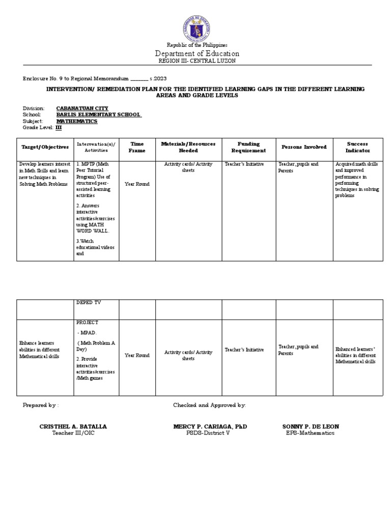 Math_ Grade 3_ Rmya-Intervention-plan | PDF | Mathematics | Learning