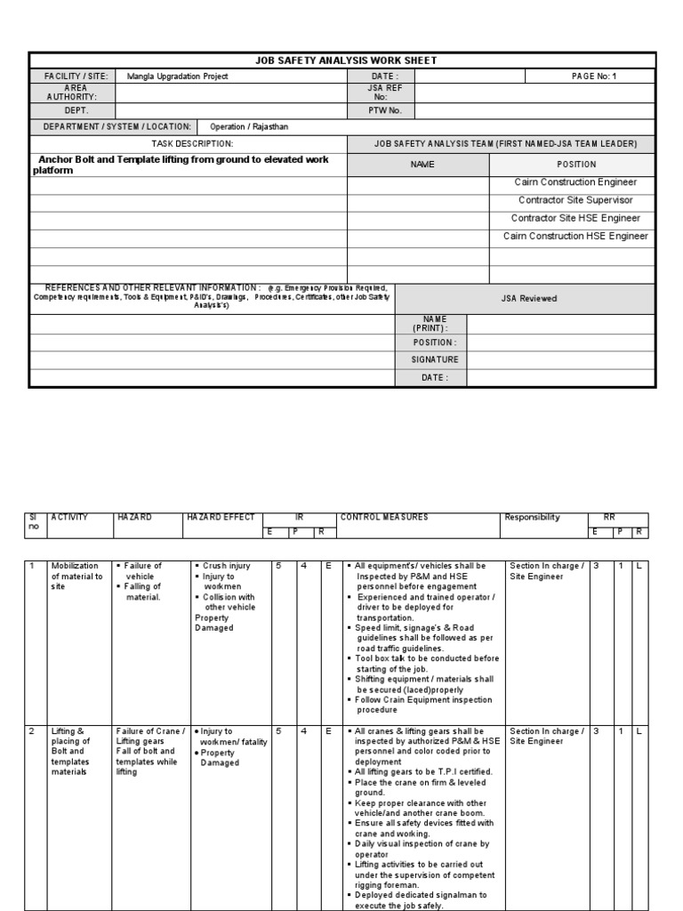JSA - Anchor Bolt and Template Lifting From Ground To Elevated Work ...