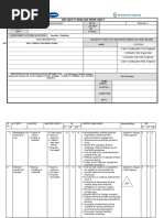 JSA For Dismantel of Structure | PDF | Demolition | Safety