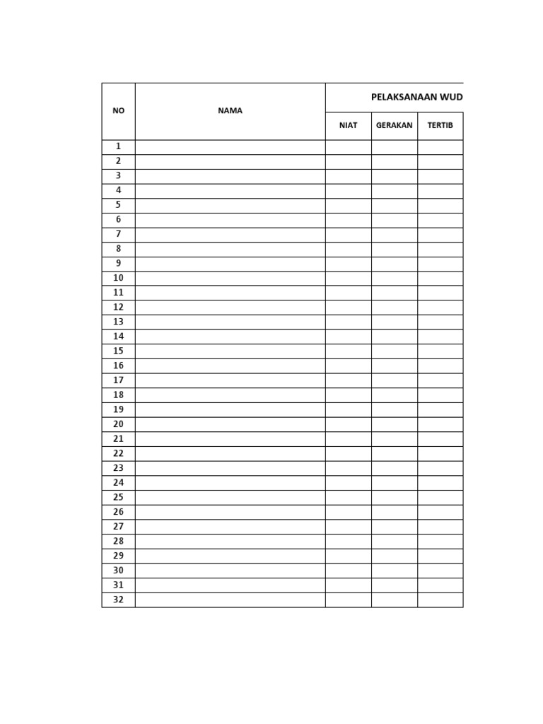 Format Penilaian Praktik Salat Dan Wudhu | PDF Format Penilaian Praktik Salat Dan Wudhu | PDF