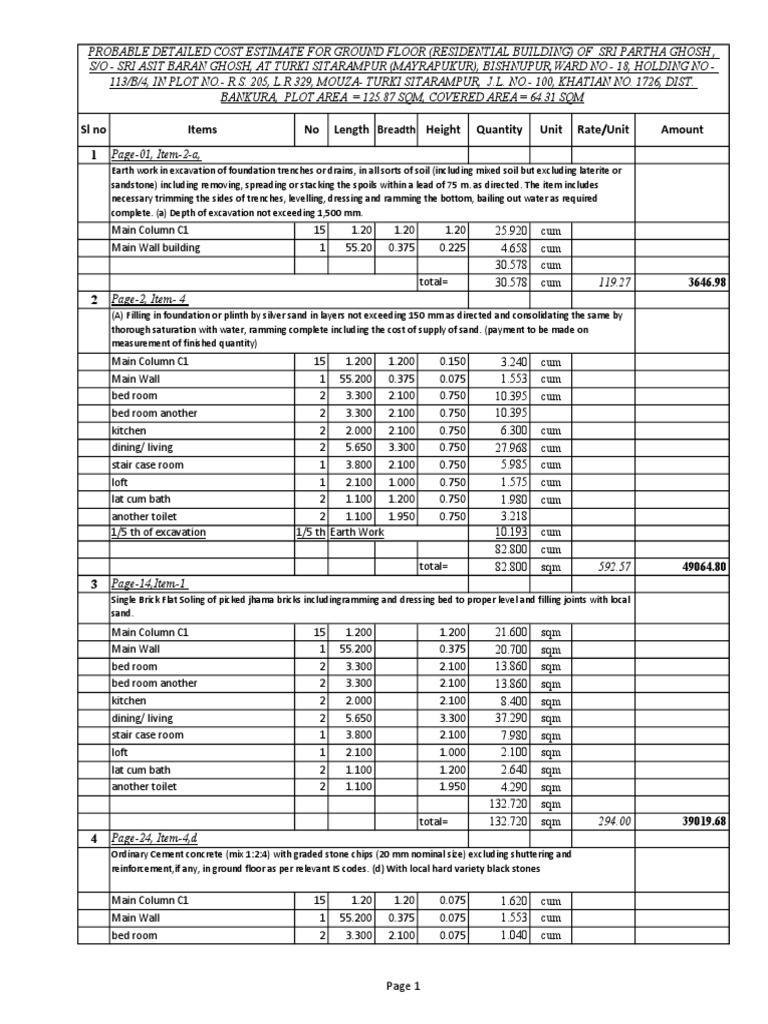 Ground Floor Construction Cost Estimate | PDF | Acrylic Paint | Paint