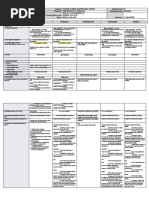 DLL Oral Com Week-4 | PDF | Communication | Learning