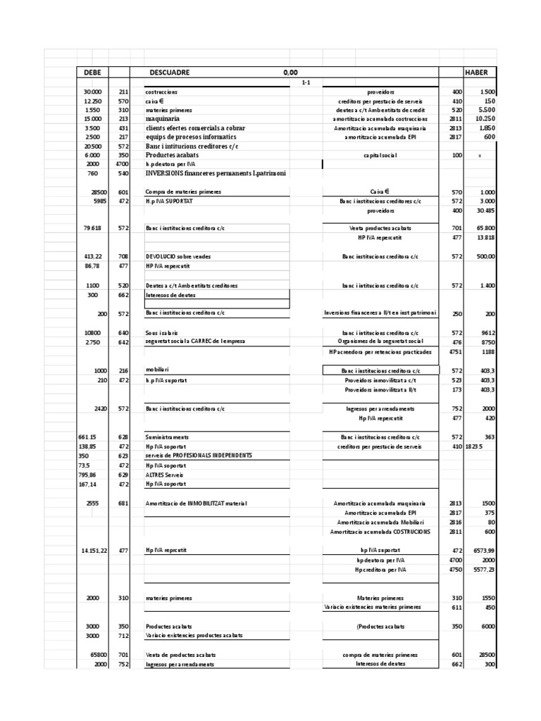 Examen Abigail Veloz AF1 | PDF