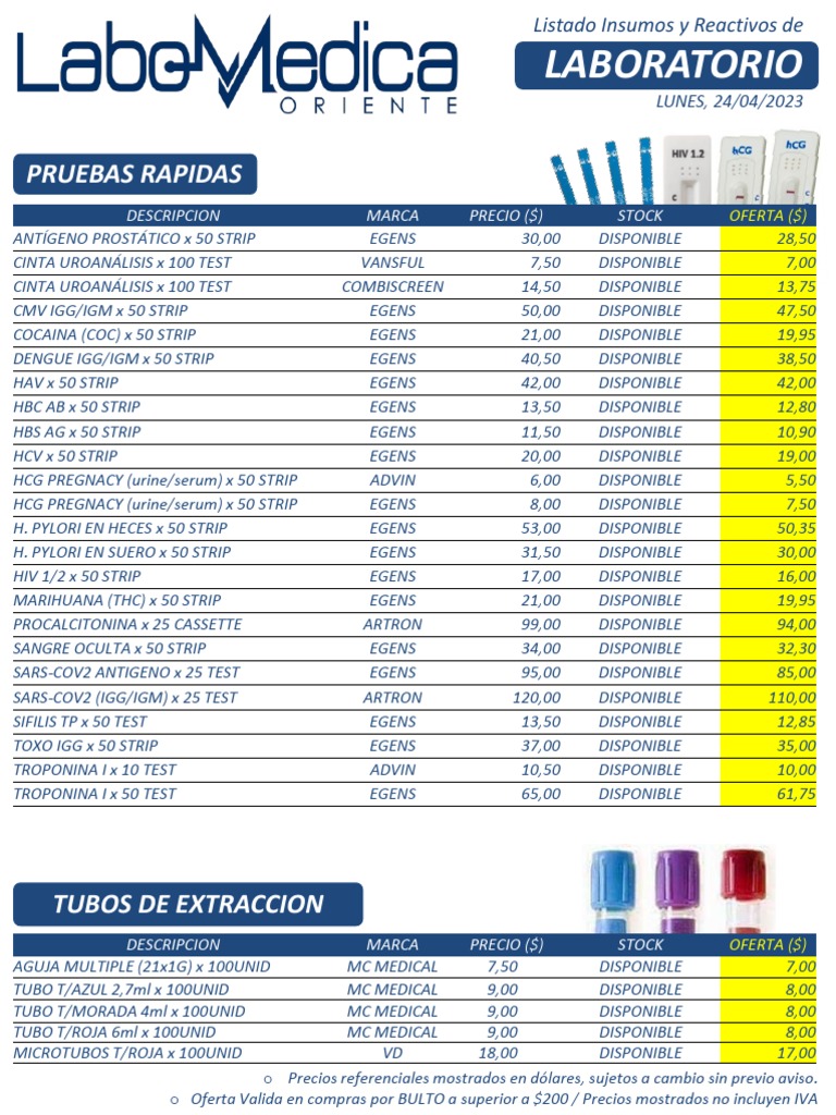 Lista Reactivos Lab 24abr PDF | PDF | Fisiología | Sistema endocrino
