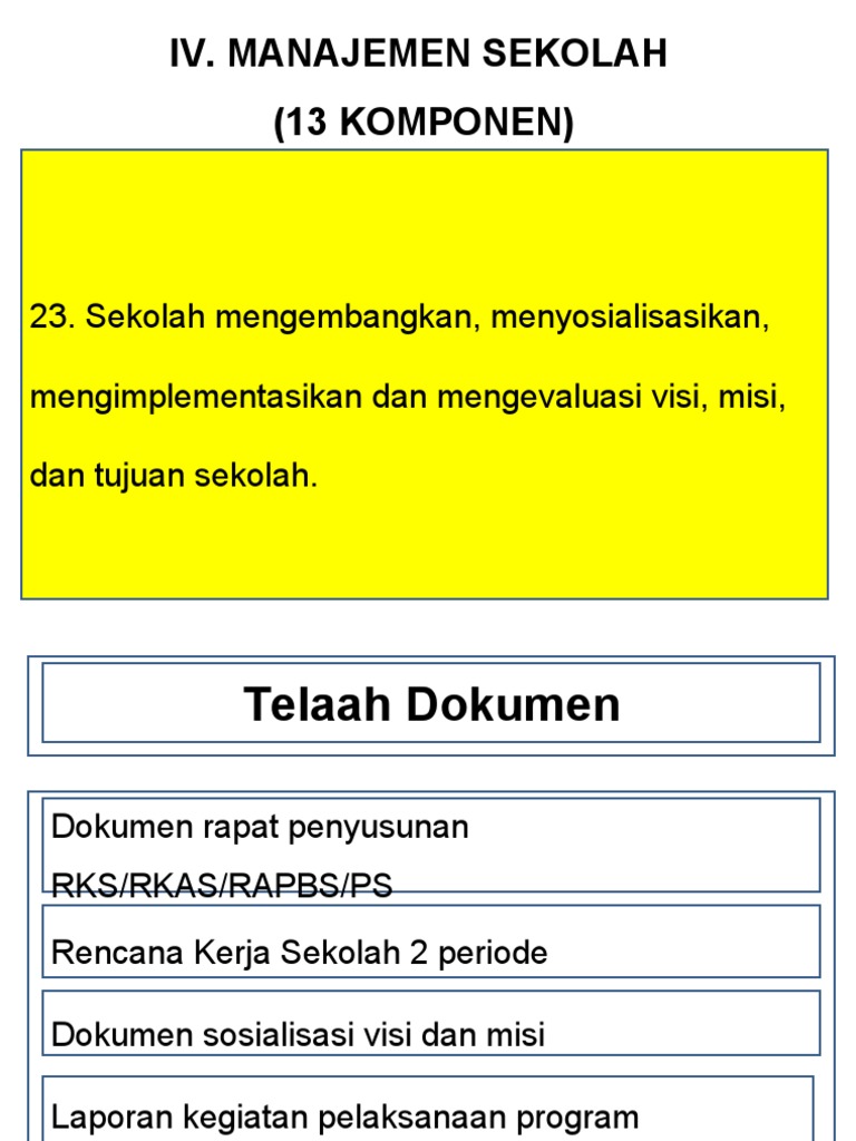 5. Utama 4 (U4) Manajemen Sekolah.ppt | PDF