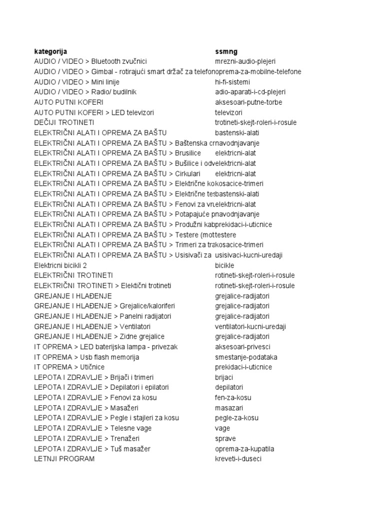 0000JGGD Zom-Impex D.O.O. | PDF