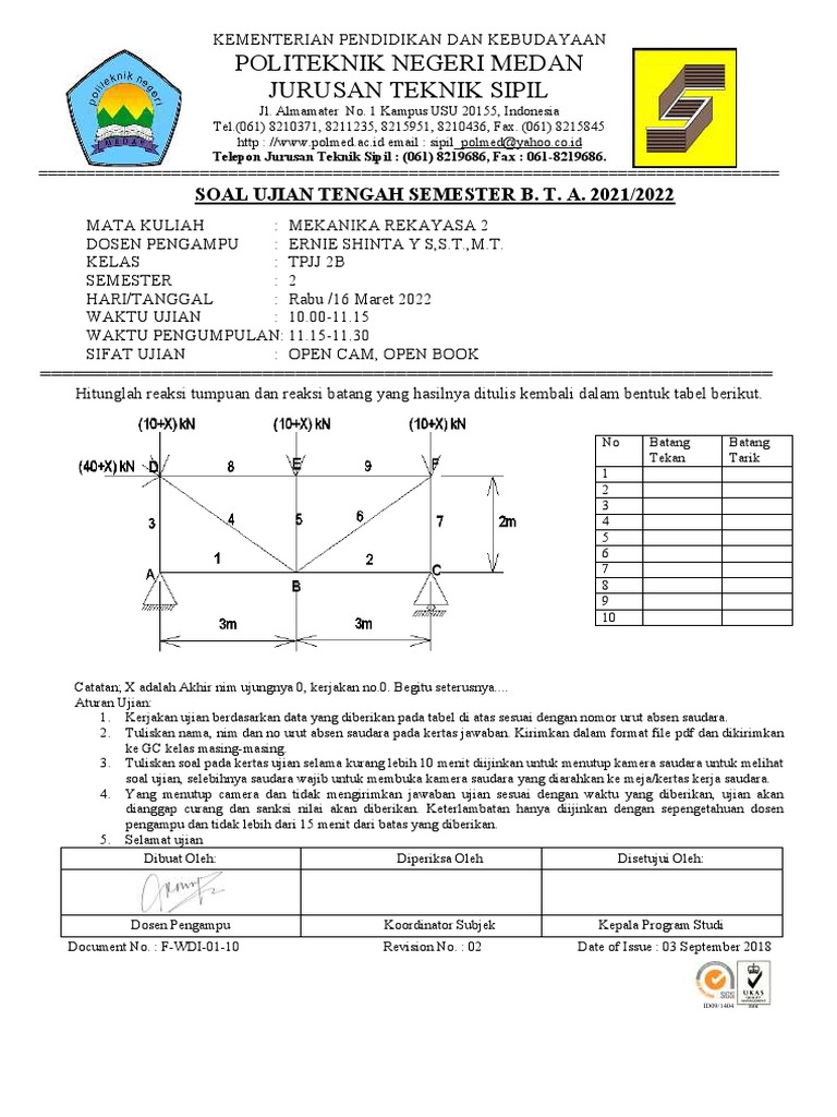 Mekrek 2 TPJJ 2022 | PDF