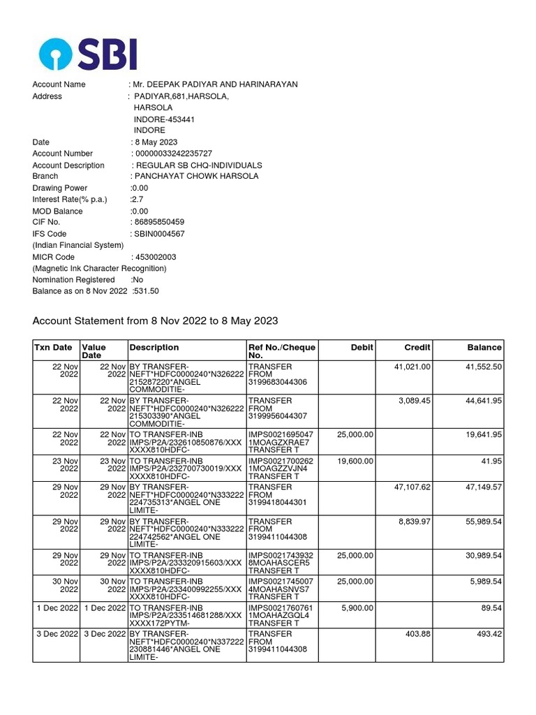 A Detailed Bank Statement Showing Regular Deposits and Withdrawals from ...