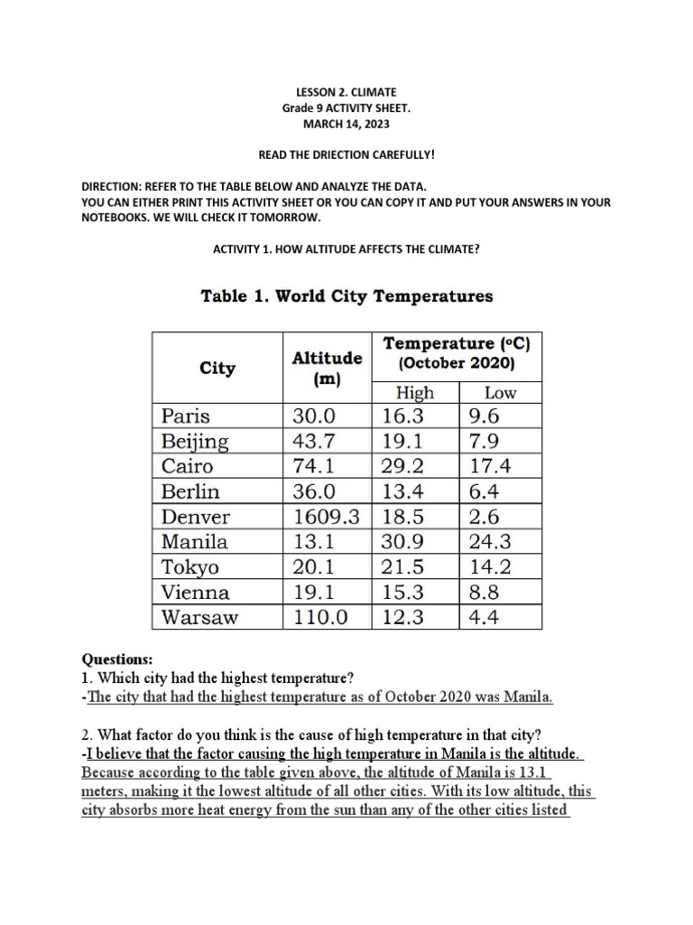 Climate Grade 9 Activity | PDF | Precipitation | Climate