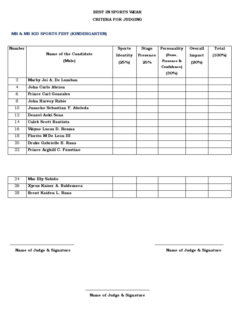 Judging Criteria for Best Sports Wear | PDF