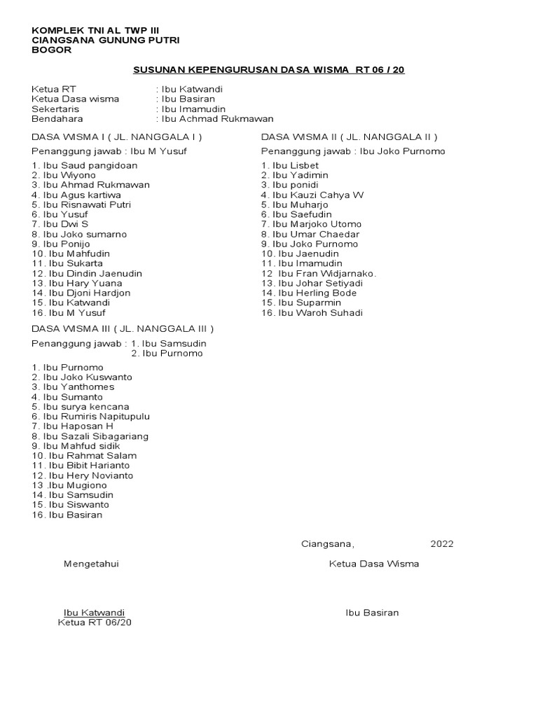 Susunan Kepengurusan Dasa Wisma RT 06 | PDF
