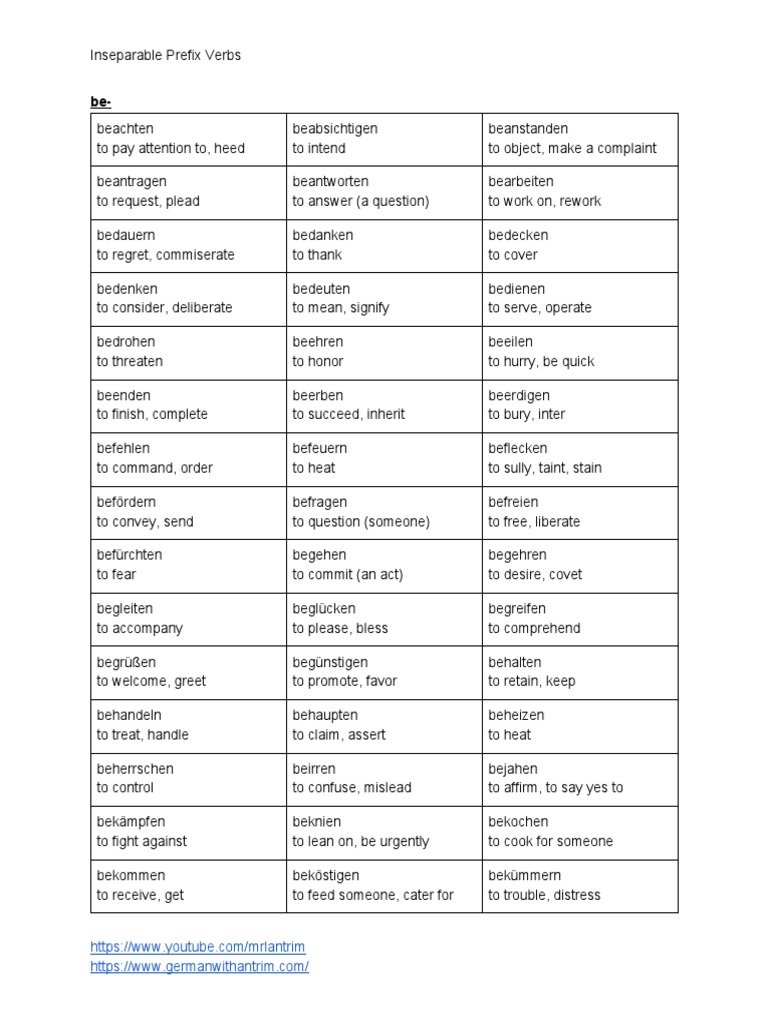 Inseparable Prefix Verbs List: German Inseparable Verbs List – ONKYH