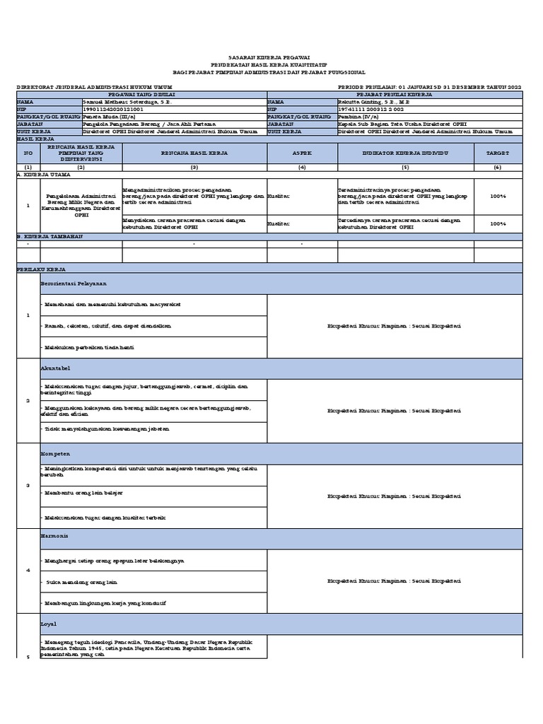 FORM SKP JA JF 2022 - SAMUEL.xlsx | PDF