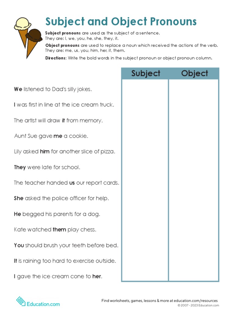 Subject Object Pronouns PDF | PDF