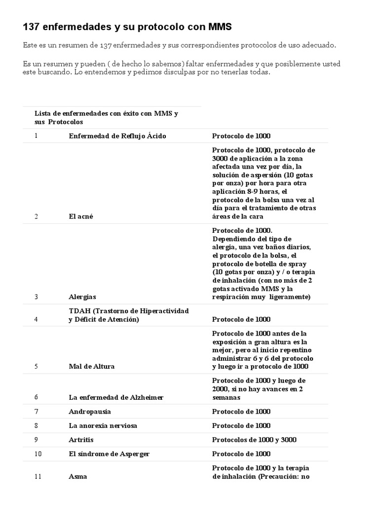 137 enfermedades y su protocolo MMS | PDF | Desorden hiperactivo y deficit de atencion ...