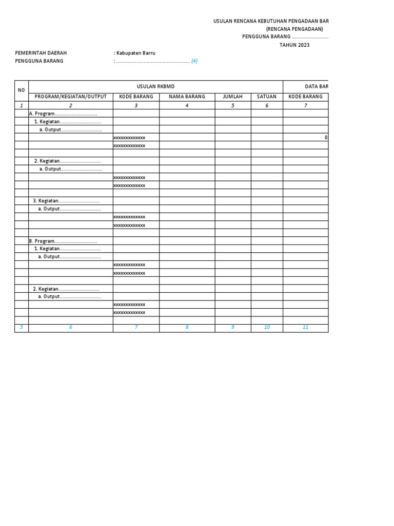 Format RKBMD Pengadaan Dan Pemeliharaan 2023 | PDF