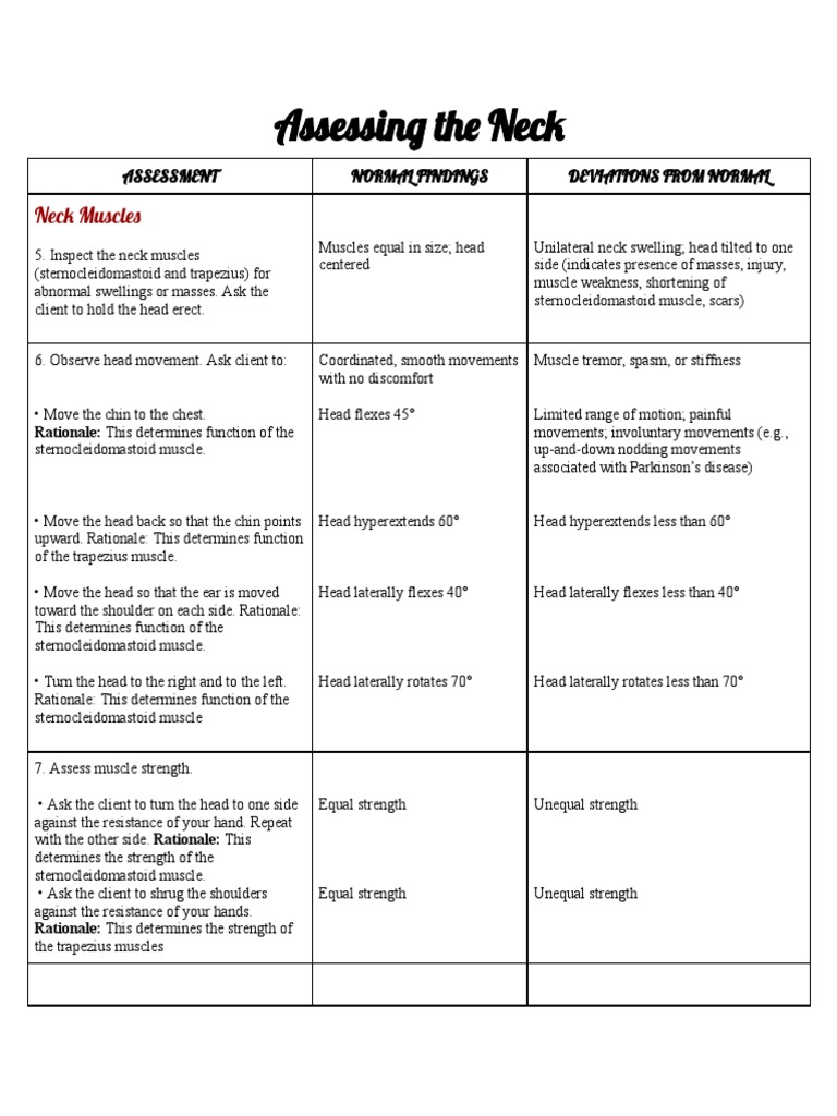 Assessing The Neck | PDF | Neck | Anatomical Terms Of Motion
