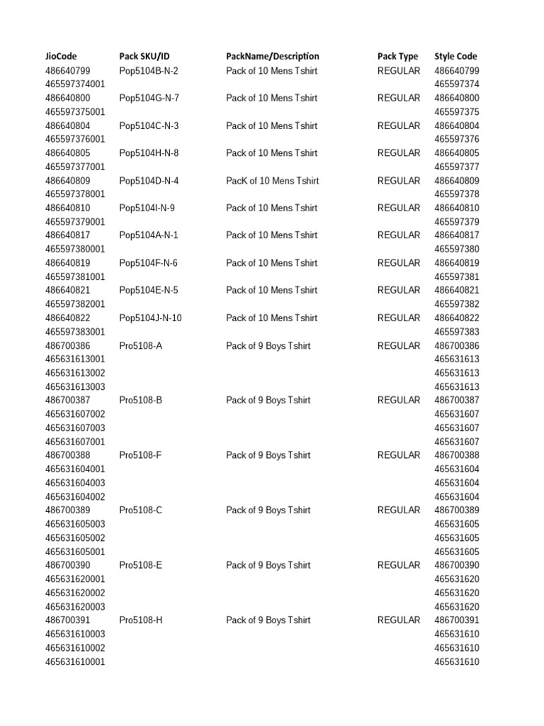 Jiocode Pack Sku/Id Packname/Description Pack Type Style Code | PDF | T ...