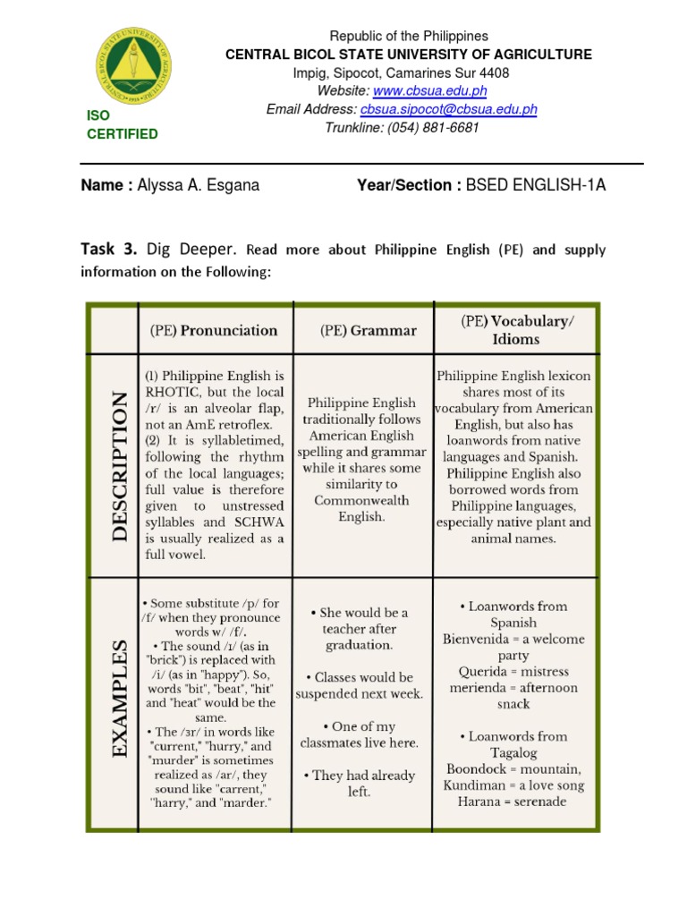 LCS PDF | PDF | Communication | Cognitive Science