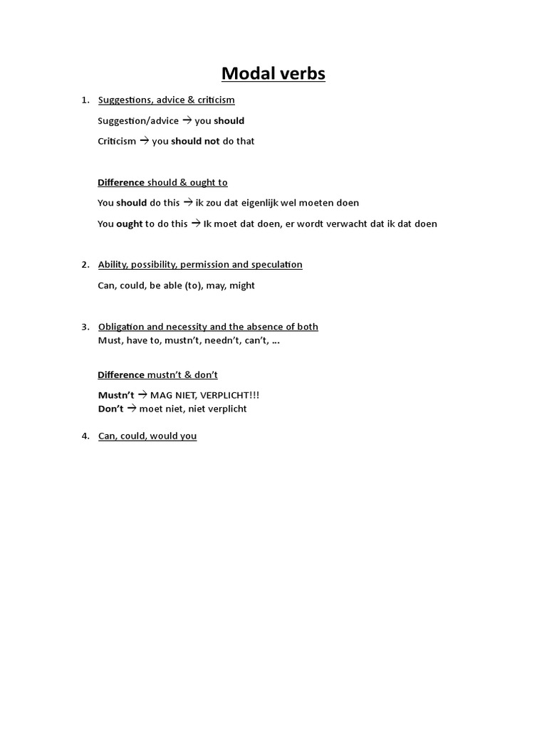 Understanding Modal Verbs | PDF | Career & Growth | Language Arts ...