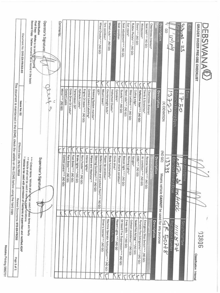 Grader, Drill, LDV, Bus Pre-Use Checklist | PDF