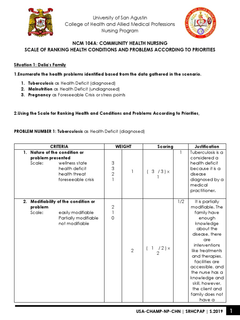 Module 4 Activity | Download Free PDF | Diet & Nutrition | Diet (Nutrition)