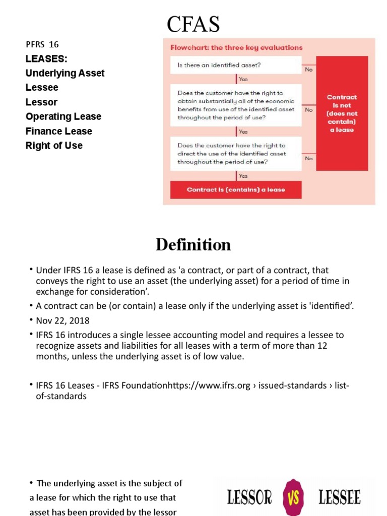 CFAS PPT Last | PDF | Lease | Business