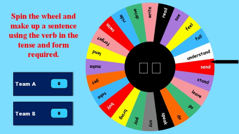 Verb Tense Sentence Game | PDF