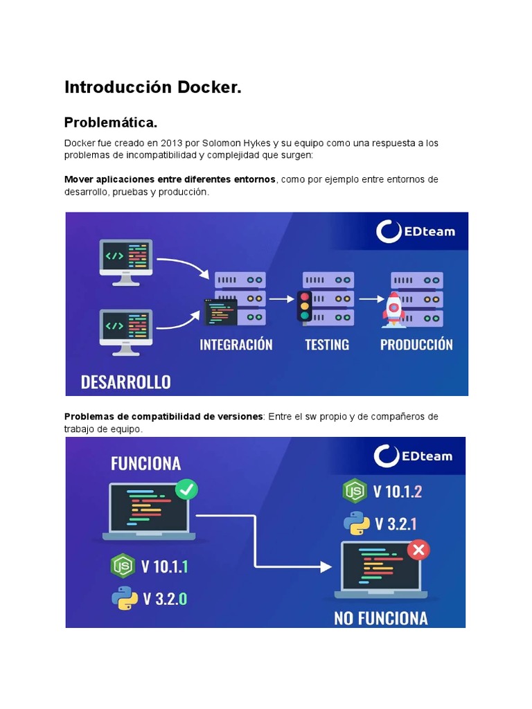 Docker Comandos | PDF | Software | Software del sistema