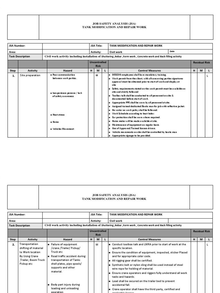 JSA Tank Modification and Repair Work 1683009539 PDF | PDF | Personal ... JSA Tank Modification and Repair Work 1683009539 PDF | PDF | Personal ...