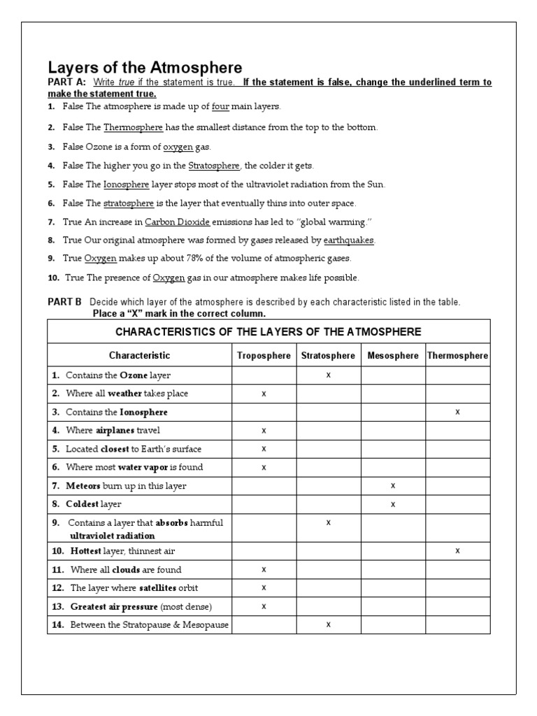 Layers of The Atmosphere Worksheet 1 | PDF