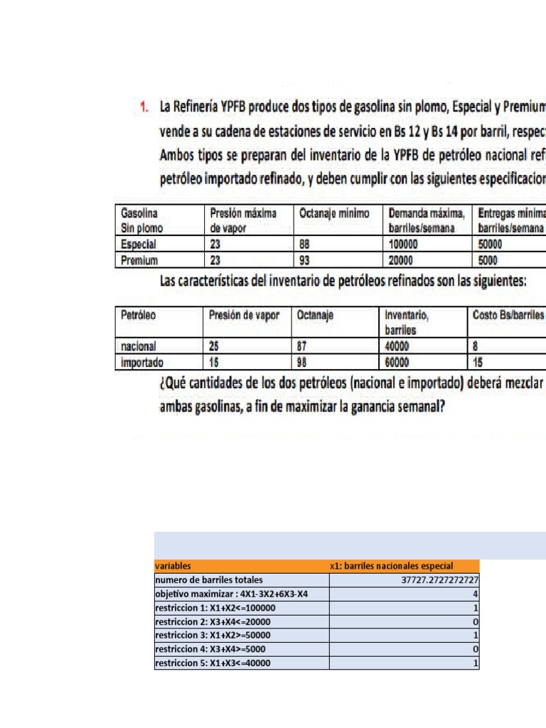 Actividad #2 Metodo Solver | PDF | Combustibles | Paleontología económica
