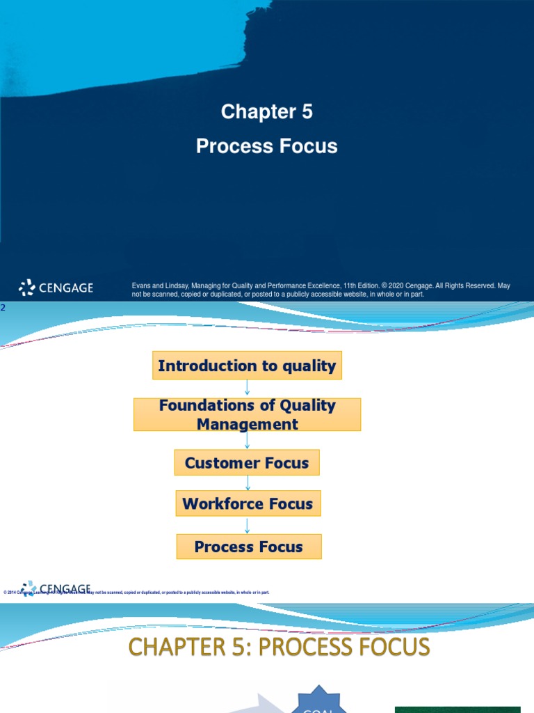 Chapter 05 - Slides | PDF | Supply Chain | Business Process Management
